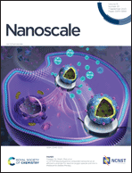 Front cover - Nanoscale (RSC Publishing)