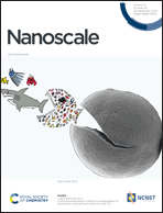 Inside front cover - Nanoscale (RSC Publishing)