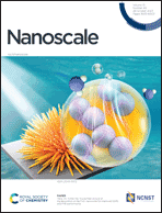 Inside front cover - Nanoscale (RSC Publishing)