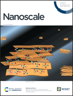 Front cover - Nanoscale (RSC Publishing)