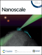 Inside front cover - Nanoscale (RSC Publishing)