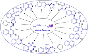 Nitroarenes and nitroalkenes as potential amino sources for the ...
