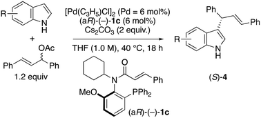 Axially chiral N-alkyl-N-cinnamoyl amide type P,olefin ligands for Pd ...