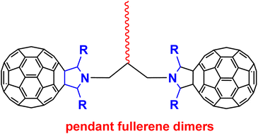 Synthesis of pendant fullerene dimers by an aminomethylation reaction ...