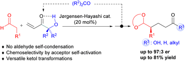 Development of an α′-hydroxy enone for the aminocatalytic asymmetric ...