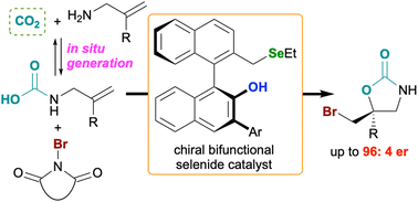Catalytic asymmetric CO2 utilization reaction for the enantioselective ...