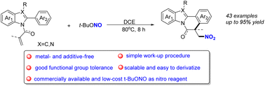 Metal- and additive-free radical-triggered nitration/cyclization to ...