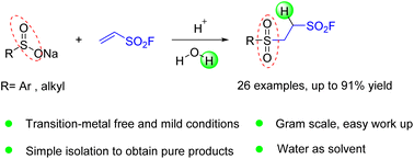 Green and efficient synthesis of pure β-sulfonyl aliphatic sulfonyl ...