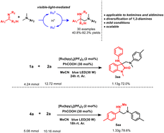 Visible-light-mediated α-amino alkylation of ketimines and aldimines ...