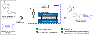 Direct reductive amination of functionalized aldehydes with aniline ...