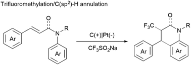 Electrochemical trifluoroalkylation/annulation for the synthesis of CF3 ...