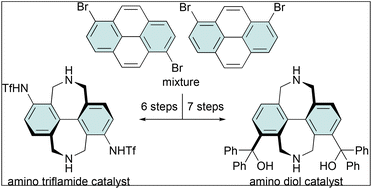 Synthesis of biphenyl-based chiral amine catalysts from dibromopyrenes ...
