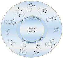 Multicomponent cyclization with azides to synthesize N-heterocycles ...