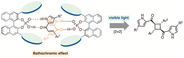 Visible-light-driven enantioselective intermolecular [2 + 2 ...