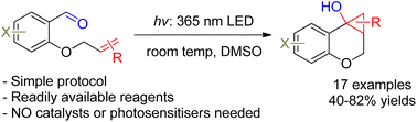 Synthesis of chroman-annulated cyclopropanols via photoinduced ...