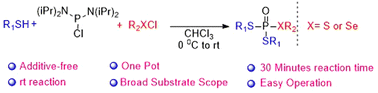 Synthesis of mixed phosphorotrithioates via thiol coupling with bis ...