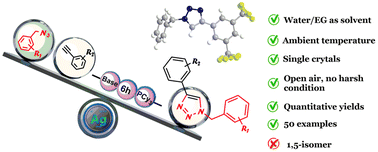 PCy3-assisted Ag(i)-catalyzed click reaction for regioselective ...