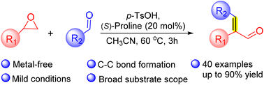 Proline-catalyzed synthesis of α-substituted (E)-α,β-unsaturated ...