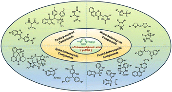 p-Toluenesulfonic acid-promoted organic transformations for the ...