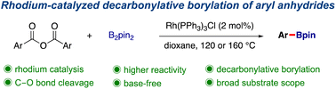 Decarbonylative borylation of aryl anhydrides via rhodium catalysis ...