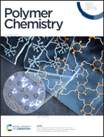 Front cover - Polymer Chemistry (RSC Publishing)