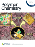 Front cover - Polymer Chemistry (RSC Publishing)