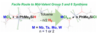 Facile access to mid-valent Group 5 and 6 metal synthons - Inorganic ...