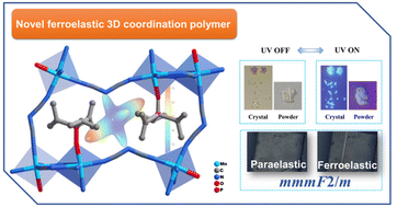 A three-dimensional Mn(ii) coordination polymer with ferroelasticity ...