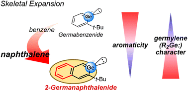 Potassium 2-germanaphthalenide: an isolable polycyclic system of ...