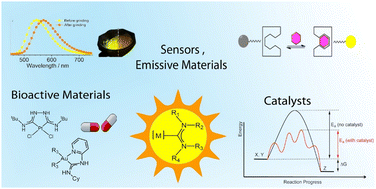 Transition-metal acyclic carbene complexes: building blocks for ...