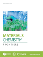 Inside front cover - Materials Chemistry Frontiers (RSC Publishing)