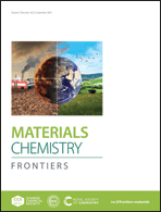 Inside front cover - Materials Chemistry Frontiers (RSC Publishing)