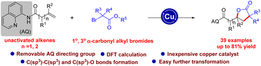 Copper-catalyzed intermolecular carboesterification of unactivated ...