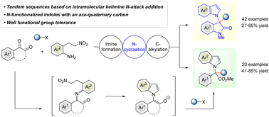 Tandem imine generation/N-cyclization/C-alkylation sequence to access N ...