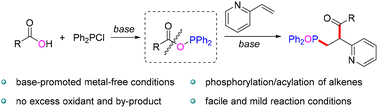 Base-promoted transition metal-free phosphorylation/acylation of 2 ...