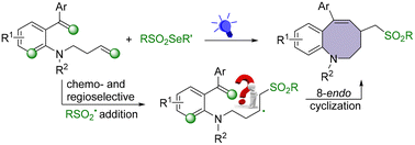 Photoinduced sulfonylation cyclization to medium-sized benzo[b]azocine ...