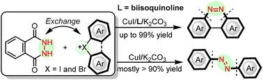 Efficient synthesis of benzo[c]cinnolines and azoarenes via dual C–N ...