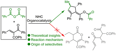 Exploring a general mechanistic map on NHC-catalyzed activation ...