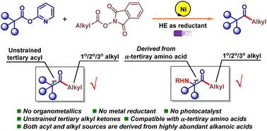 Photoinduced nickel-catalyzed reductive acyl cross-coupling: facile ...