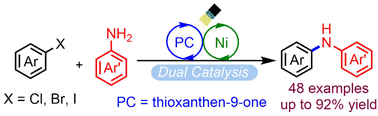 Visible-light-initiated nickel-catalyzed amination of aryl halides ...
