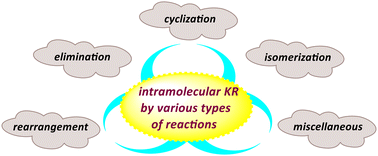 Recent advances in intramolecular kinetic resolution reactions ...
