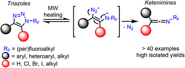 Aza-Wolff rearrangement of N-fluoroalkyl triazoles to ketenimines ...