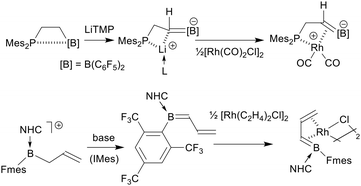The B [[double bond, length as m-dash]] C bond: some recent ...