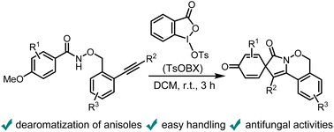 6-Exo-dig cyclization/dearomatization cascade towards N–O fused spiro ...