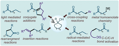 Strained cycloalkanols in C–C bond formation reactions: a boon in ...