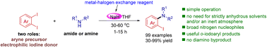 A simple method for N-arylation of secondary amides/amines through a ...