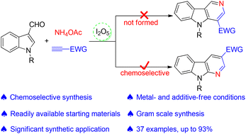 Chemoselective three-component synthesis of α-carbolines under metal ...