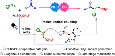 Acylmonofluoromethylation of alkenes via dual NHC/photoredox catalysis ...