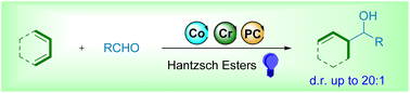 Photoredox chromium and cobalt dual catalysis for carbonyl allylation ...