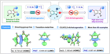 Directing-group-free strategy for the iodine-mediated regioselective ...